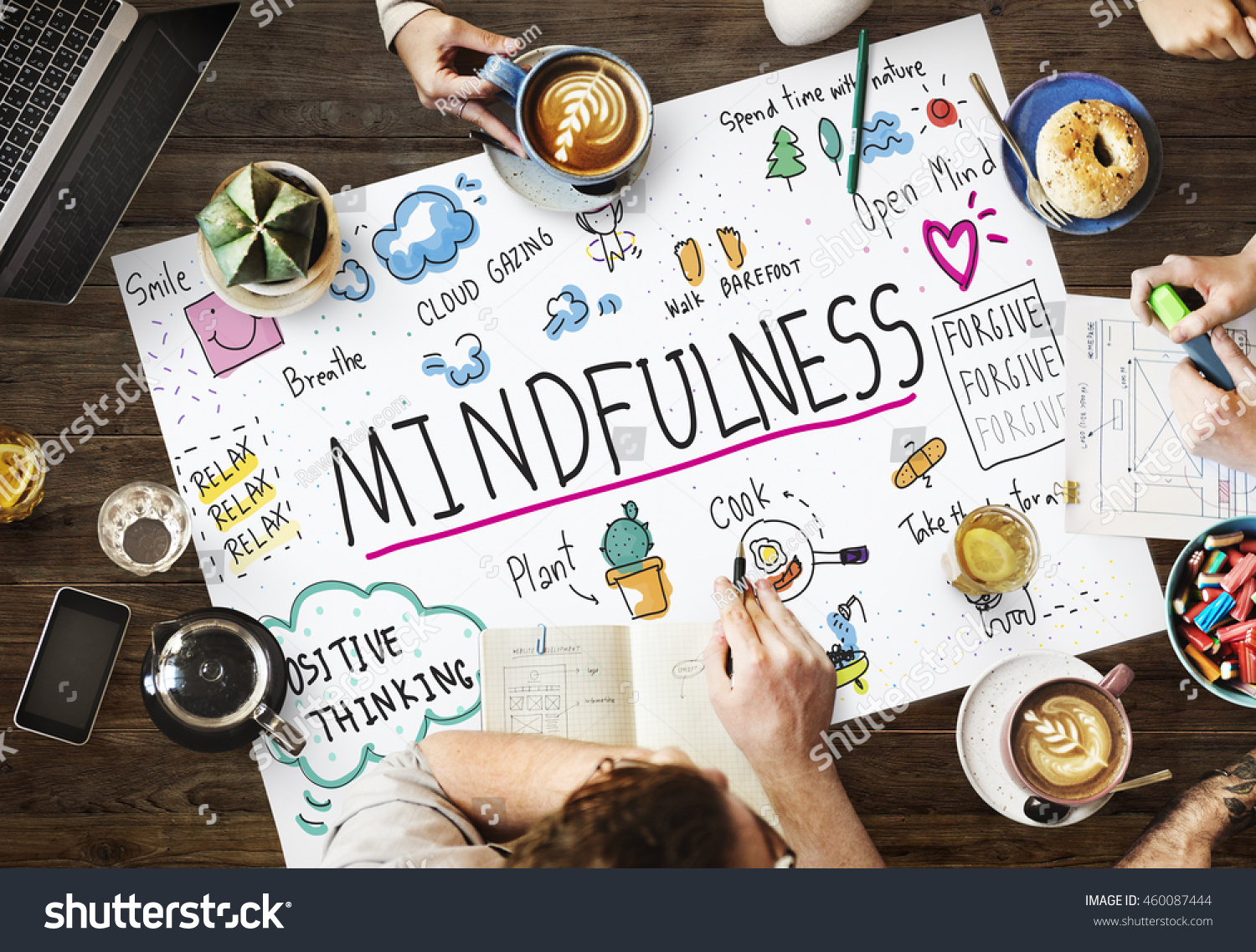 Midweek Mindfulness: Wednesdays, 7:30-8 pm - First Unitarian ...
